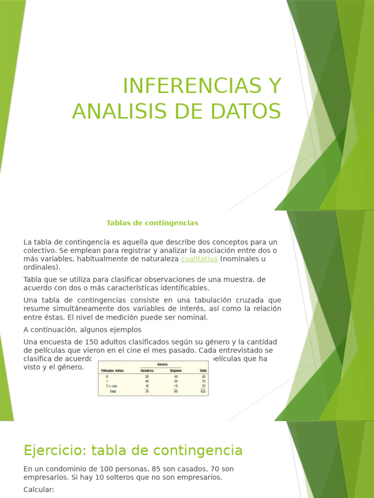 Análisis de Tablas de Contingencia y Probabilidades | PDF ...
