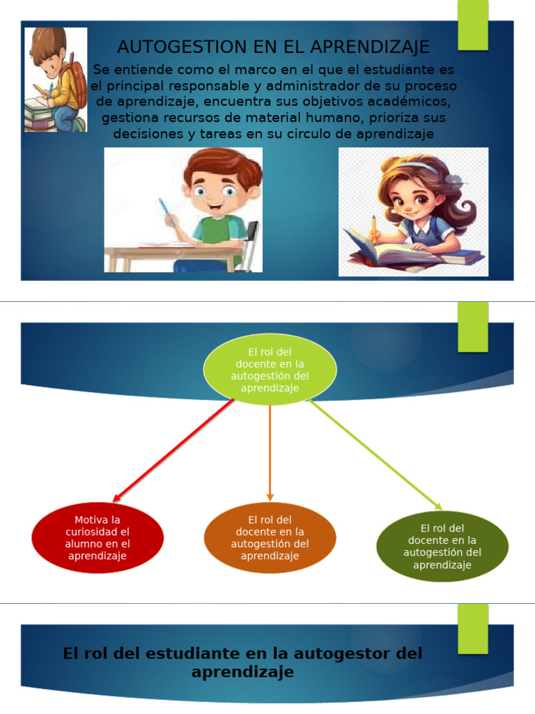 Autogestion en El Aprendizaje 2 | PDF | Aprendizaje | Inteligencia (IA ...