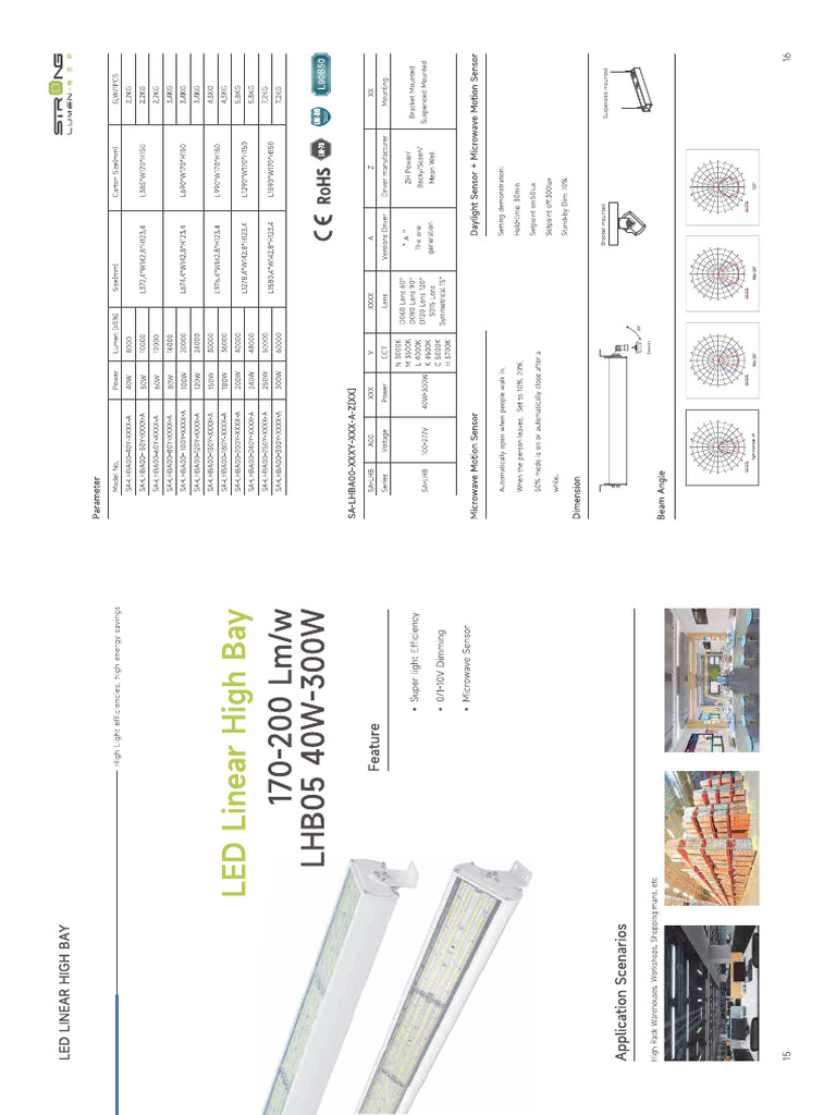 LED Linear High Bay | PDF