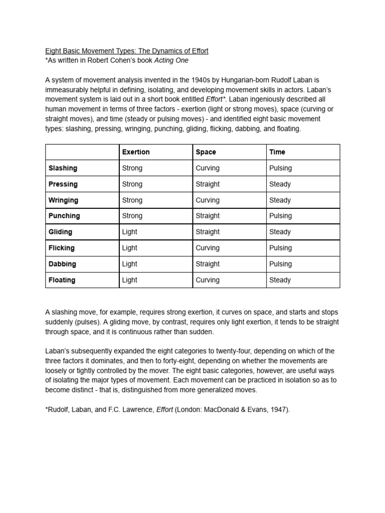 Laban's Eight Basic Movement Types | PDF