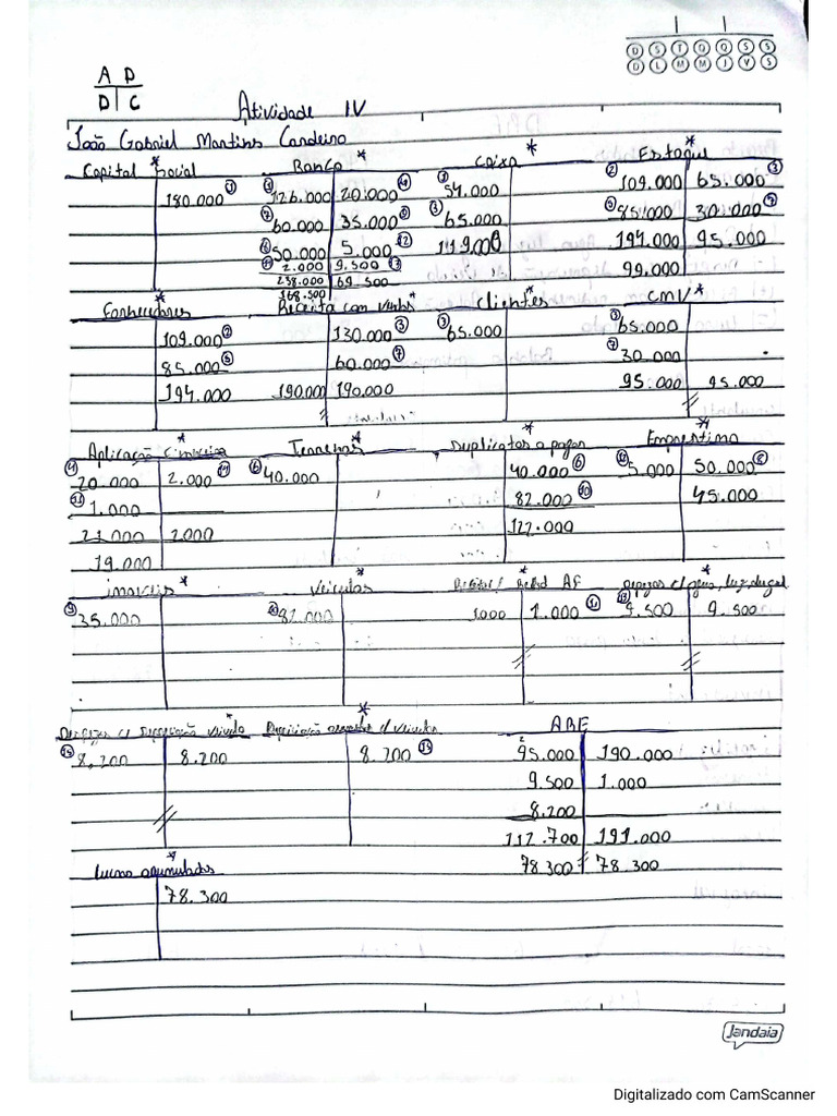 Atividade4 Razonete GabrielMartins | PDF