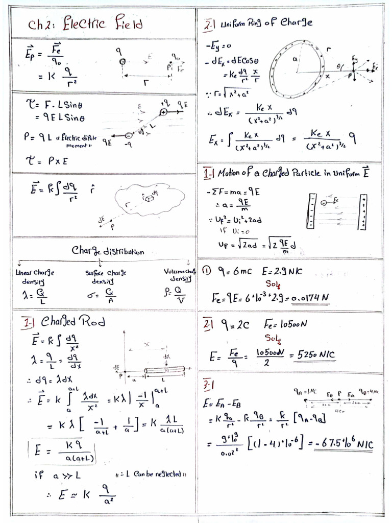physics 2-1 | PDF