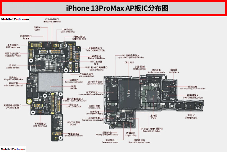 Iphone 13 Pro Max Ap Pcb Teardown Pdf