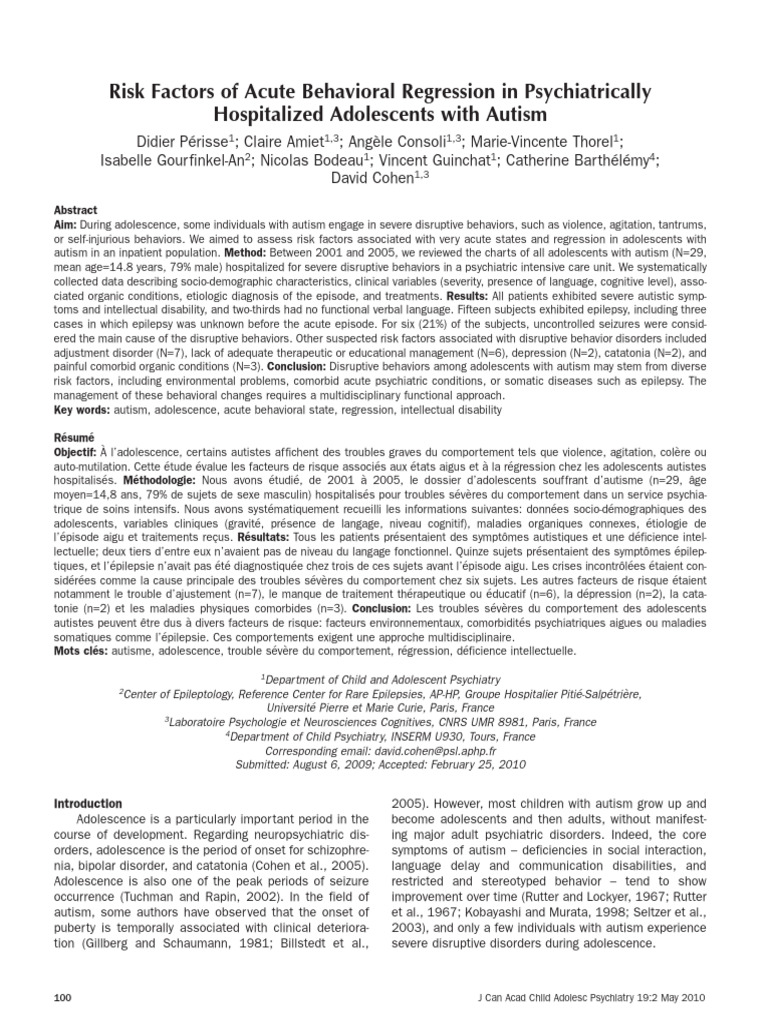 Risk Factors of Acute Behavioral Regression in Psychiatrically ...
