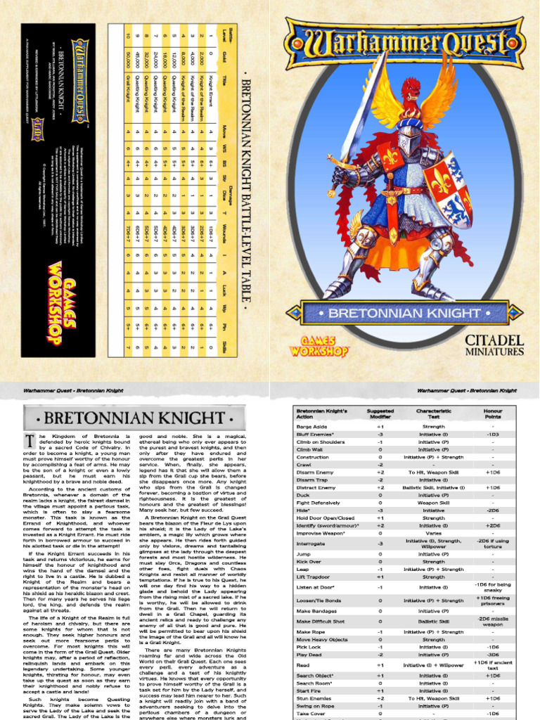 Bretonnian Knight Rulebook (Rev 2.01) Booklet | PDF