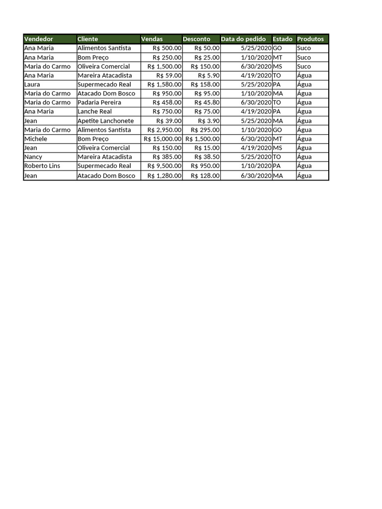 Tec. Digitais 1 - SP04 - Atividade Mã o Na Massa | PDF