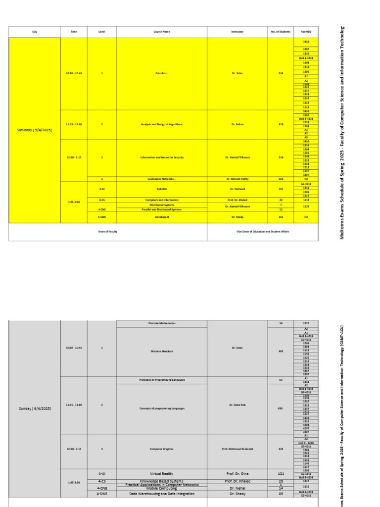 CS@ACU-Midterms Exams Schedule of Spring 2024-2025 | PDF | Computing | Computer Science