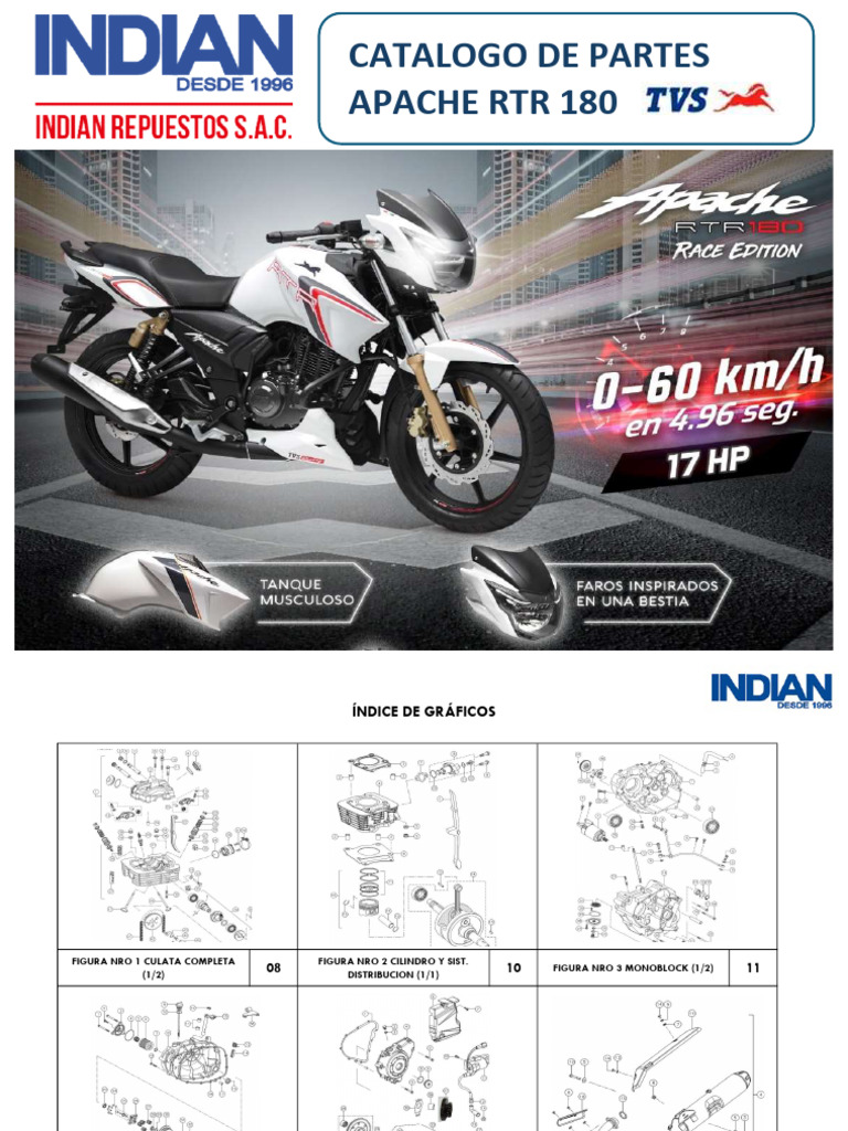 Catálogo de Partes Apache RTR 180 | PDF | Embrague | Máquinas rotativas