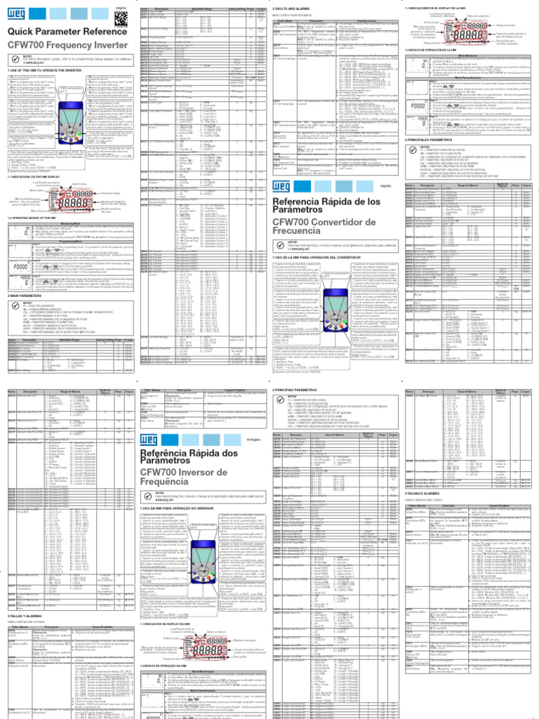 CFW700 Inverter Faults and Alarms Guide | PDF | Electrical Engineering | Computer Engineering