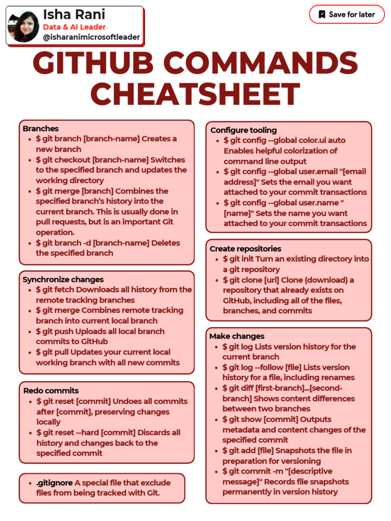 Github Cheatsheet 1709695233 | PDF | Software Development | Information ...