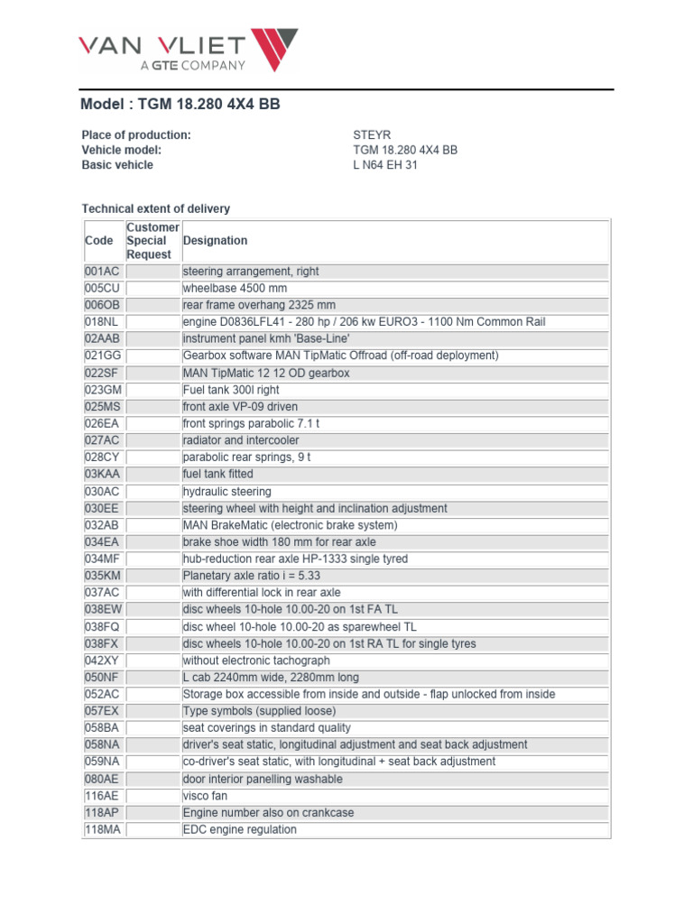 Vma1377 Man TGM 18280 BB CKD 4x4 Chassis Cabin en | PDF | Brake | Truck