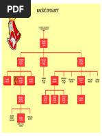 Triballi - Wikipedia | PDF | Ancient Europe | Ancient Peoples