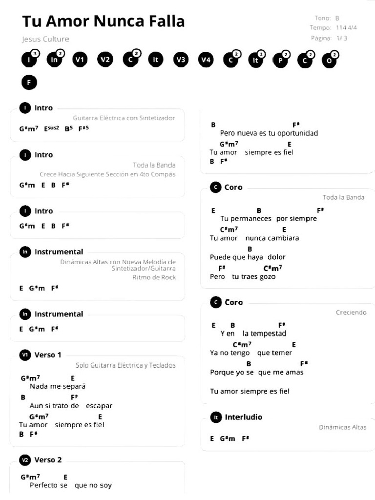 Tu amor nunca falla - Jesus Culture | PDF | Musica Popular | Formas ...