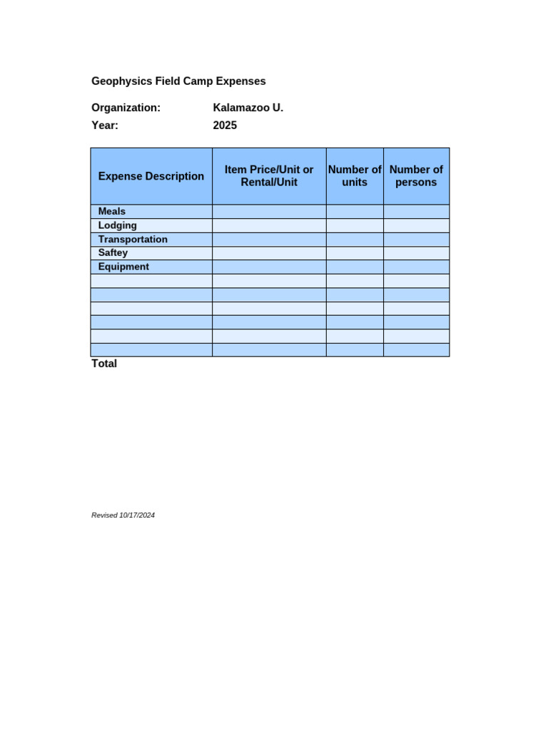 2025 FC Budget Template | PDF