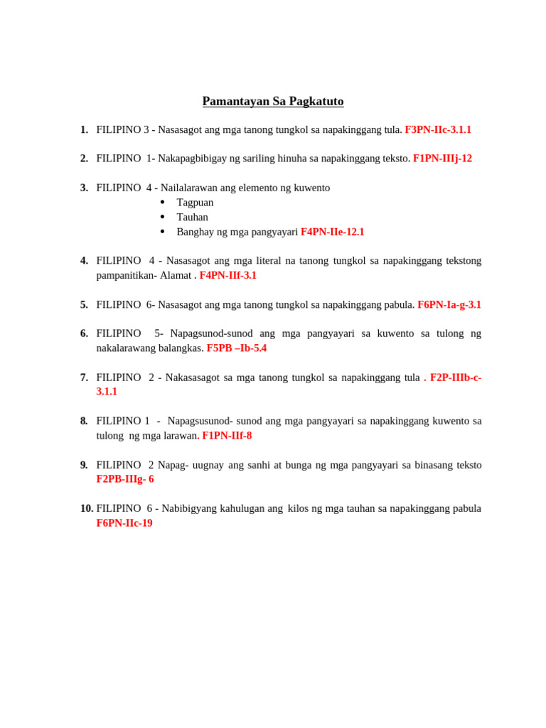 Pamantayan Sa Pagkatuto | PDF