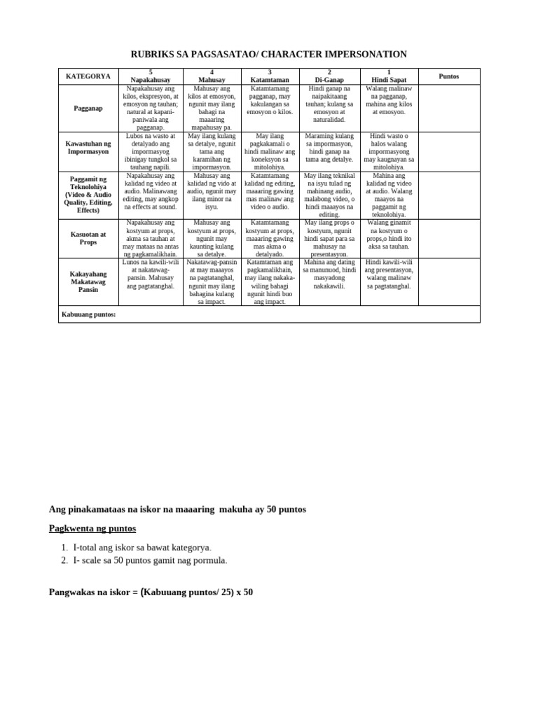 Rubriks-sa-Pagsasatao | PDF