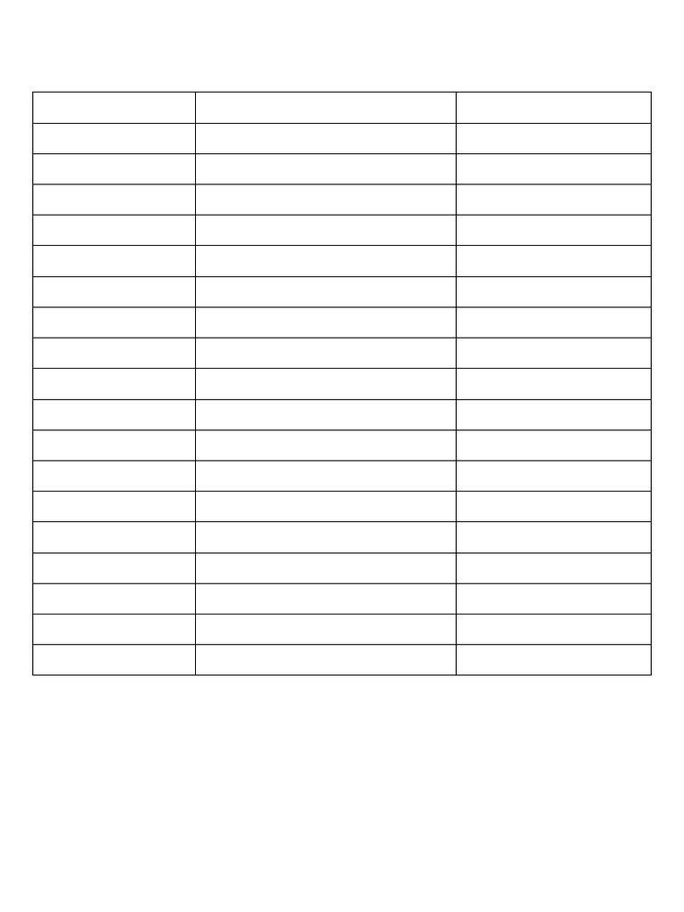 Daily Routine Suraj | PDF