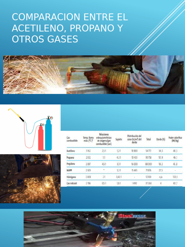 Comparacion Entre El Acetileno, Propano Y Otros Gases | PDF