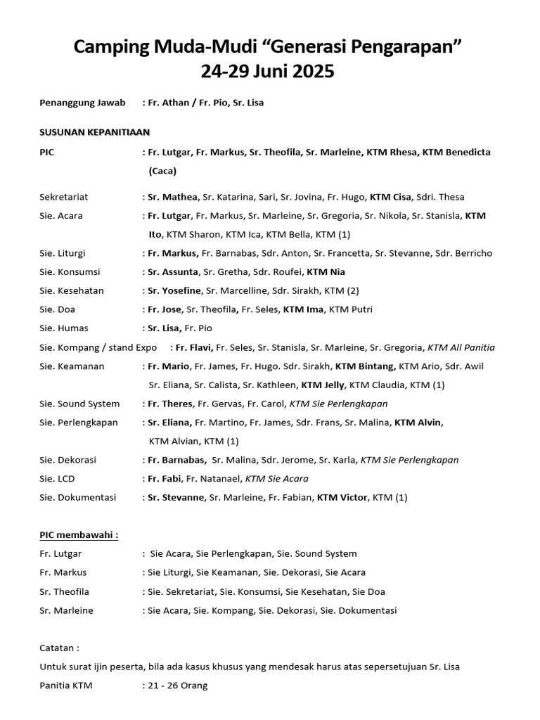 Susunan Kepanitian Camping 2025 Upd 20250404 | PDF