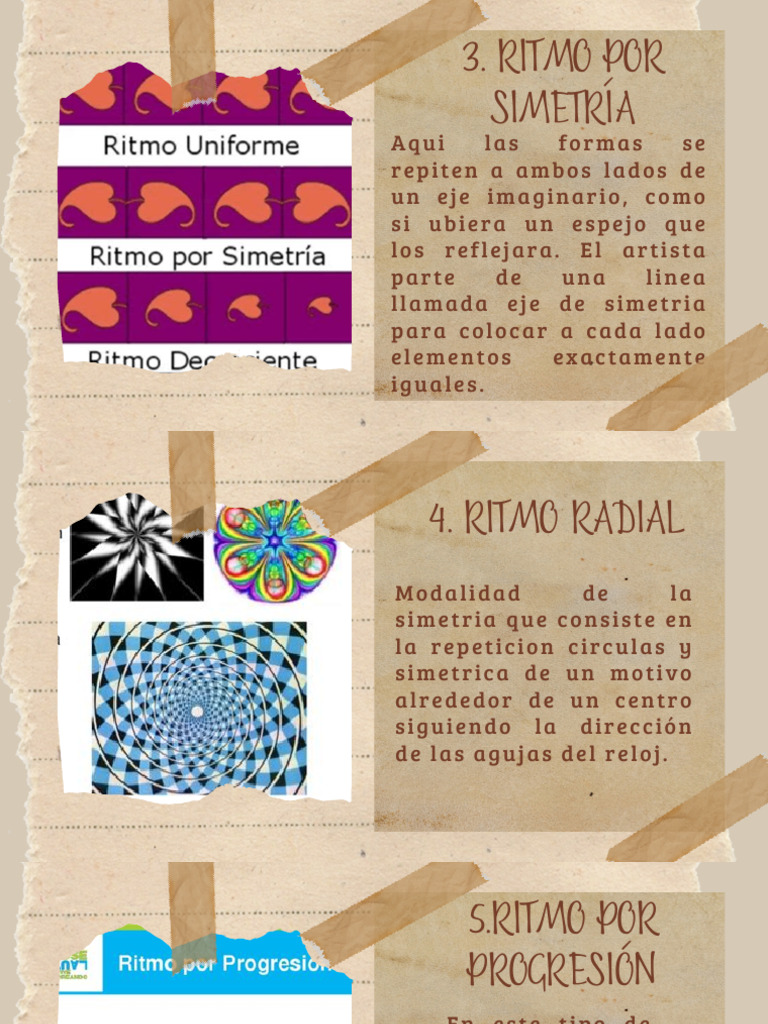 Ritmo | PDF