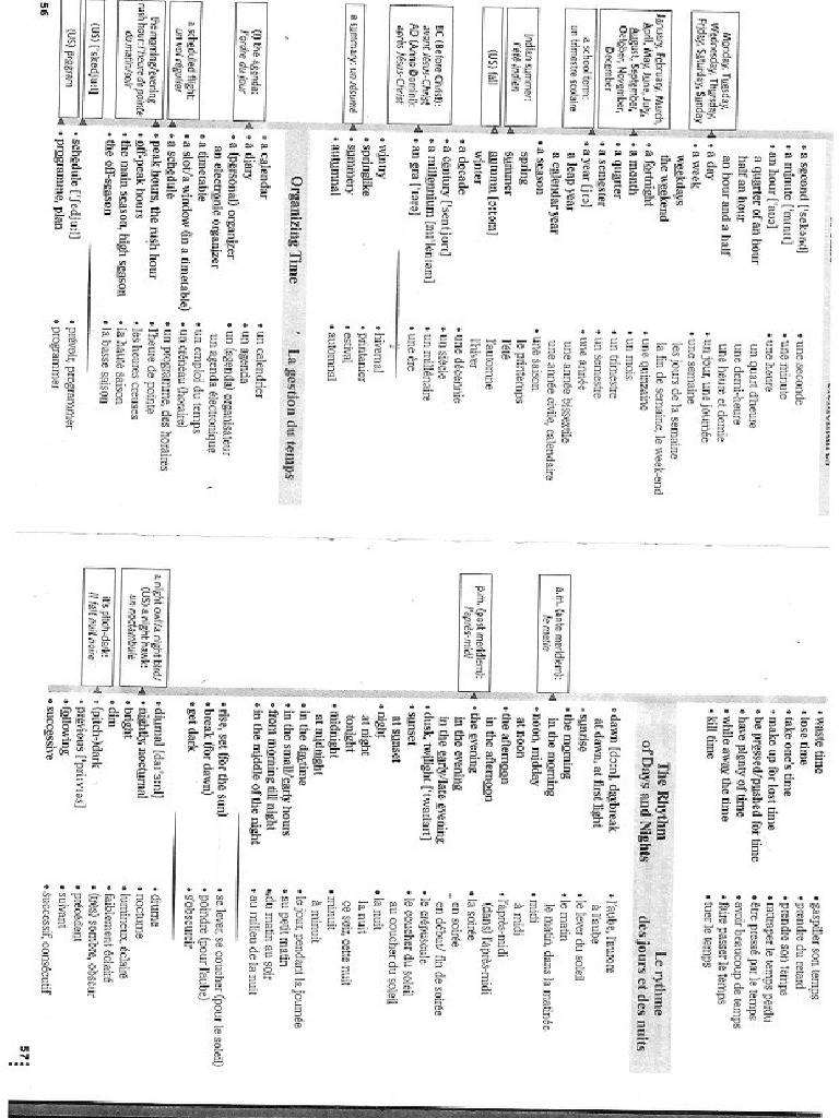 Chapter 4 Time & Human Life 2 | PDF