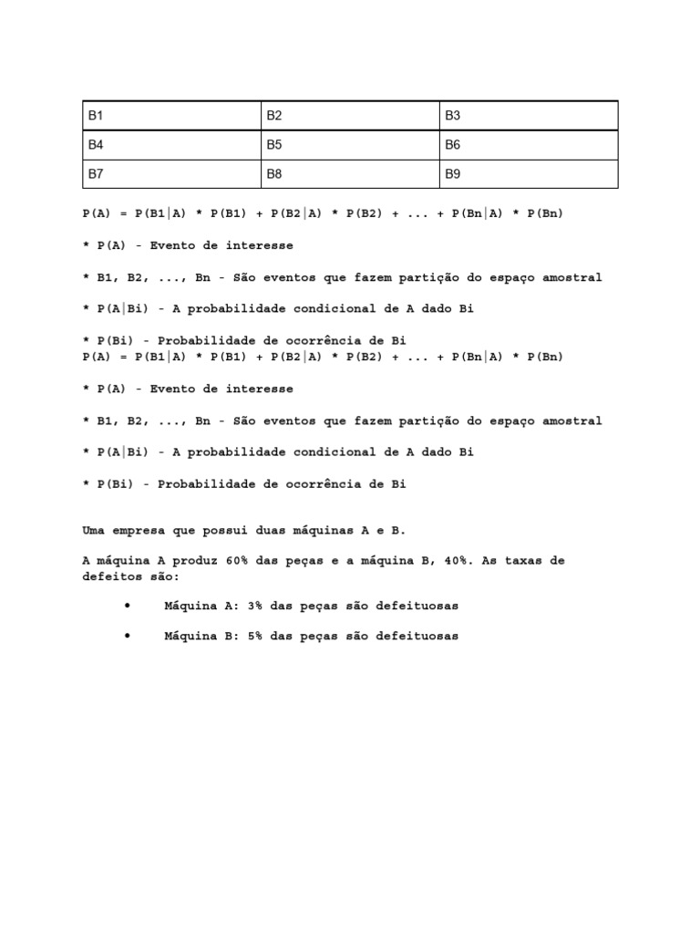 Probabilidade Total | PDF