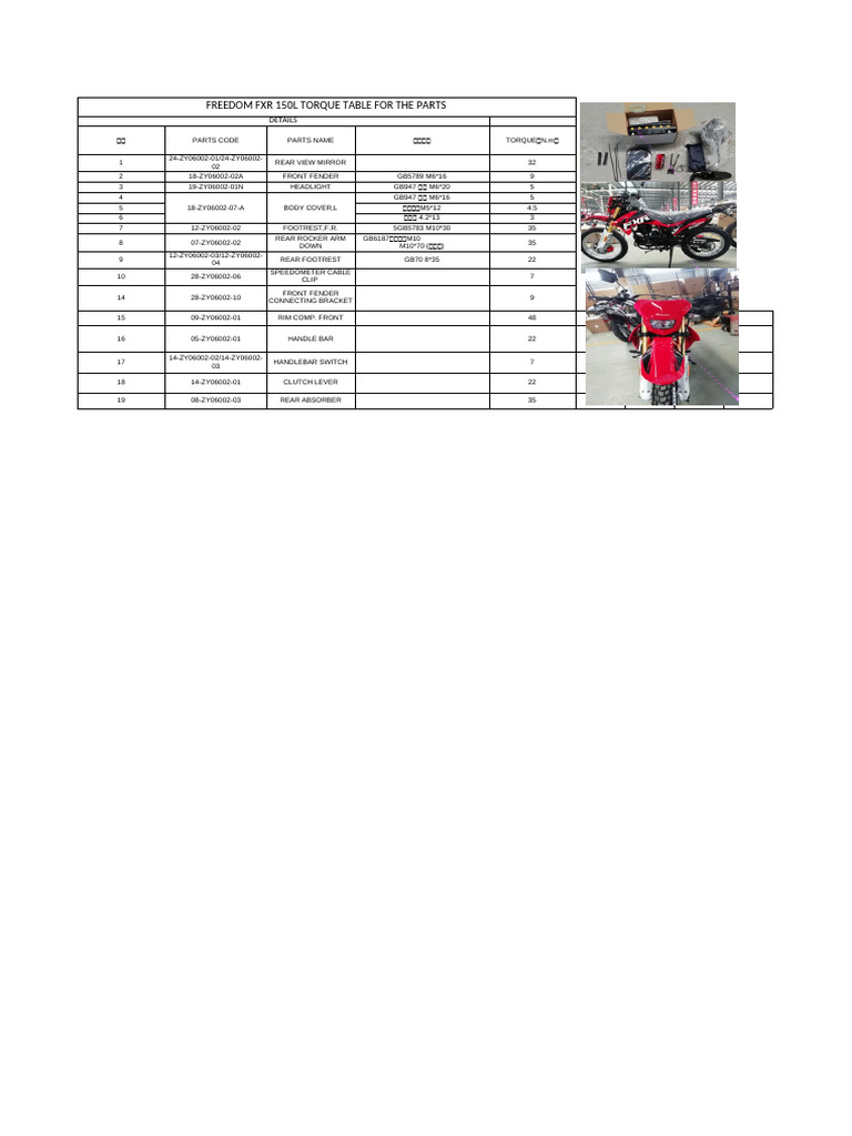Copia de FREEDOM FXR 150L TORQUE TABLE FOR THE | PDF
