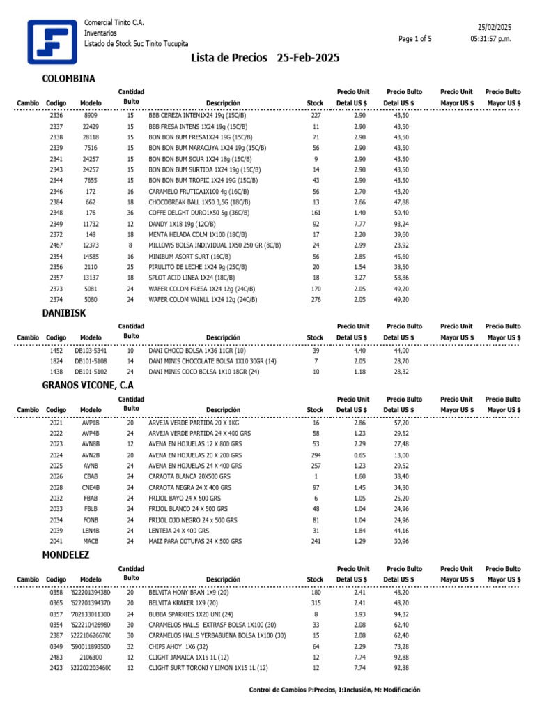 rPrecios_Tinito_Tucupita-2 | PDF