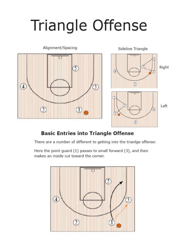 Wa0000. | PDF | Ball Games | Sports