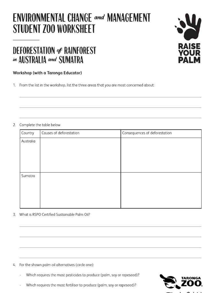 Taronga ZOO - Worksheet | PDF