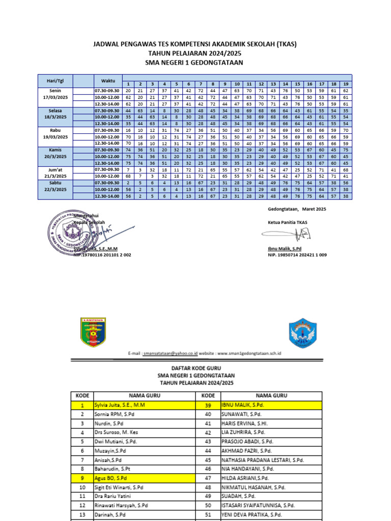 Jadwal Pengawas Tkas 2025 - Rev | PDF
