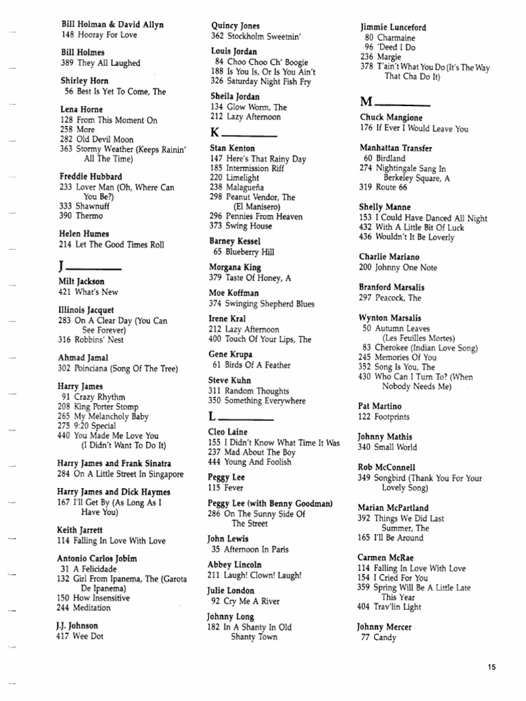 Fake Book Jazz-14 | PDF