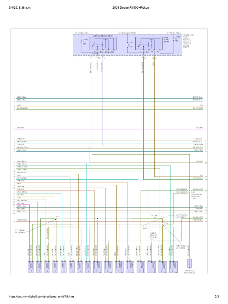 2 - 2003 Dodge R1500+Pickup | PDF