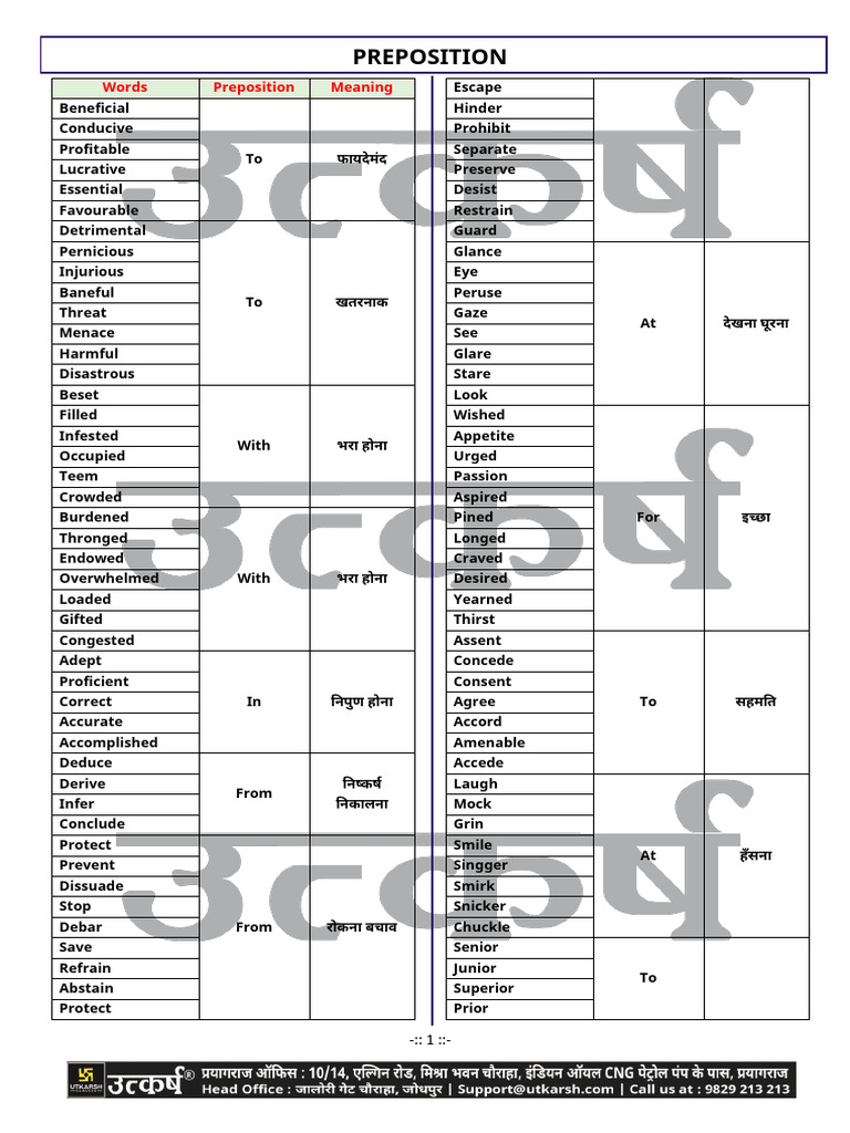 Preposition 16385 16385 2218167 | PDF