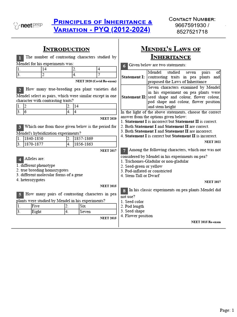 NEET PYQs: Inheritance & Variation | PDF | Dominance (Genetics) | Genotype