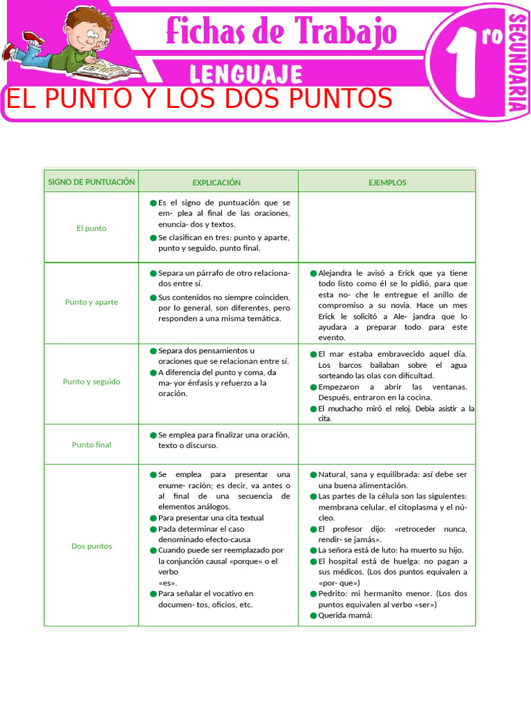 El Punto y Los Dos Puntos para Primer Grado de Secundaria | PDF | Coma ...