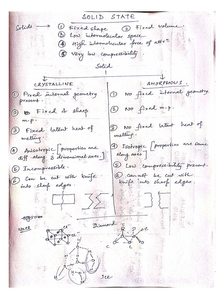 2) Solid State | PDF