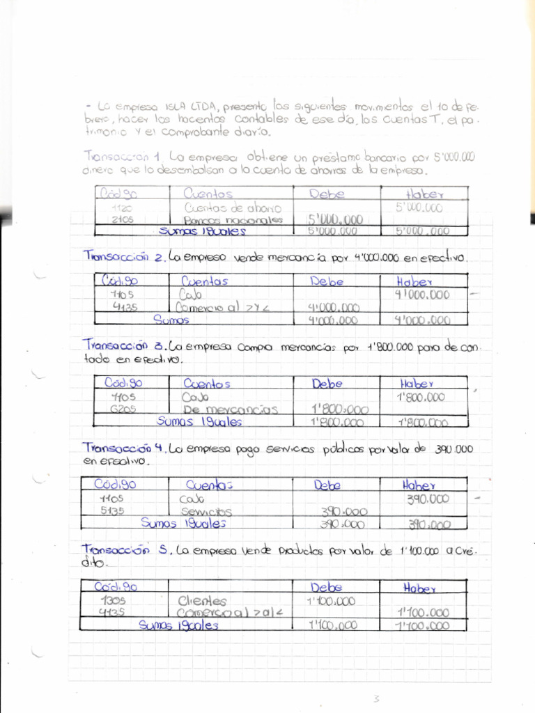 Asientos Contables 3 | PDF