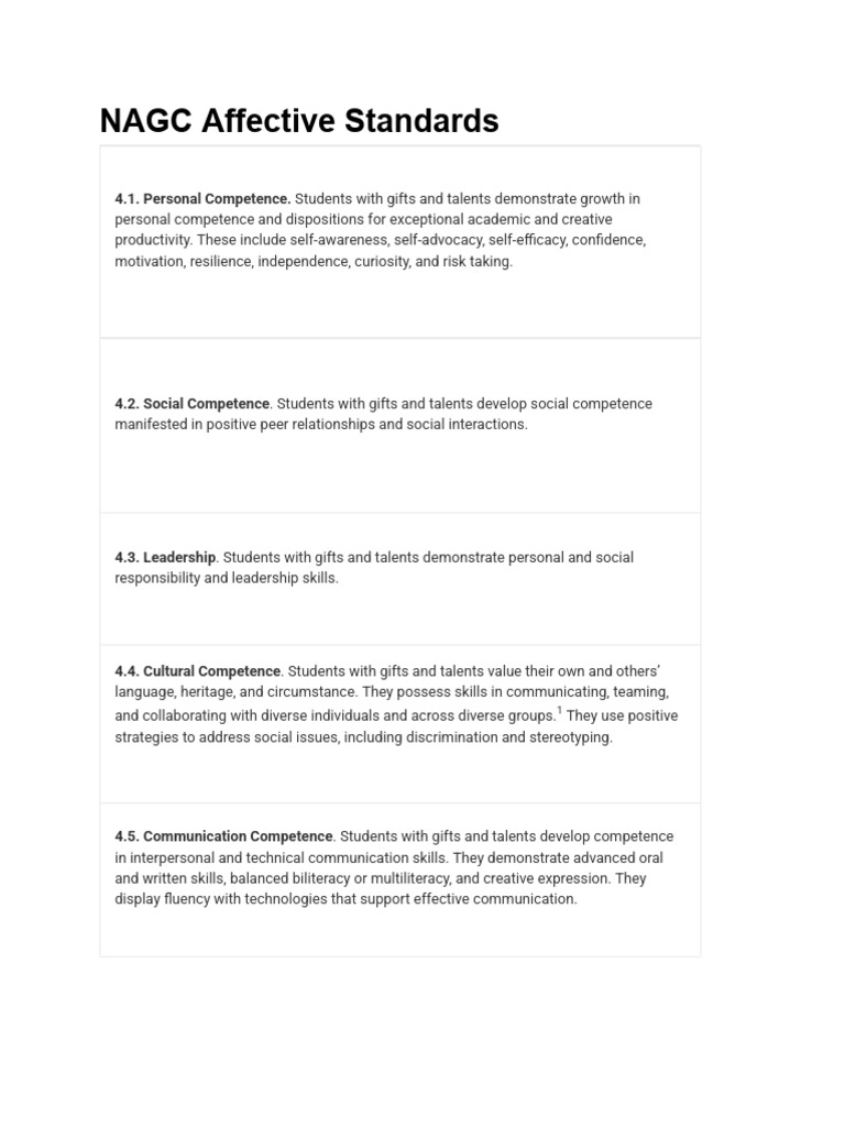 NAGC Affective Standards for Gifted Students | PDF