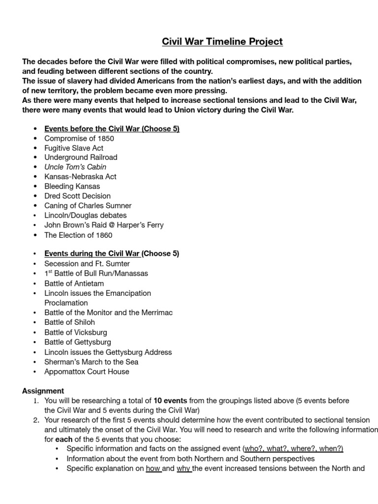 Civil War Timeline Project | PDF | American Civil War | Abraham Lincoln