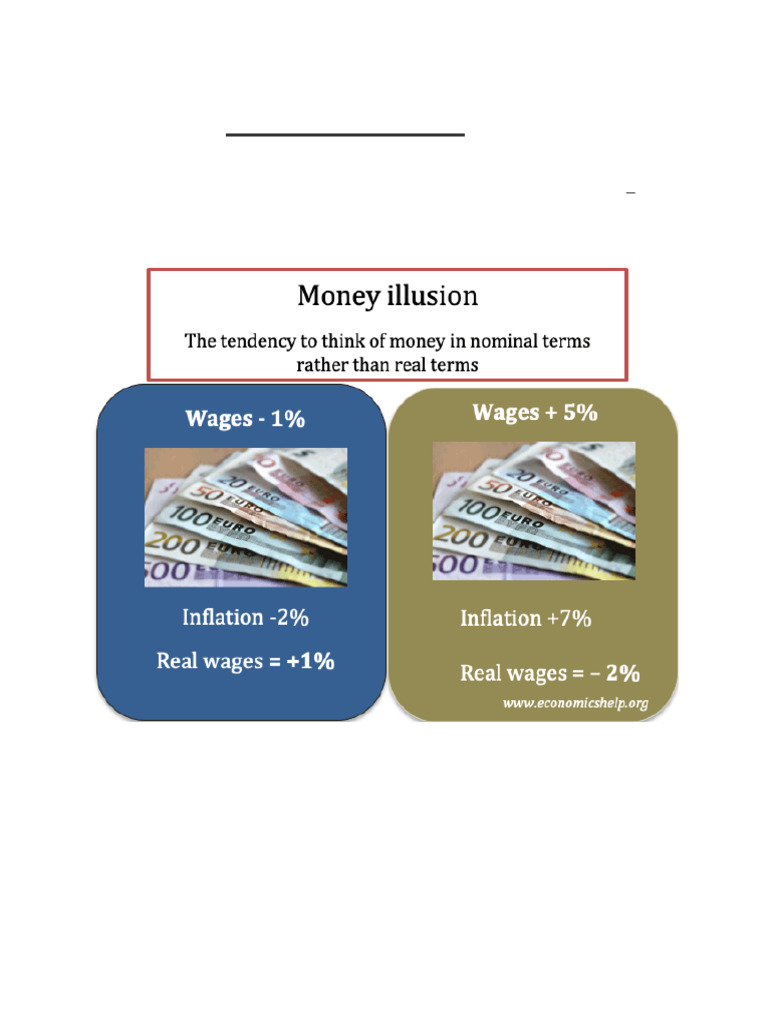 Understanding Money Illusion Effects | PDF