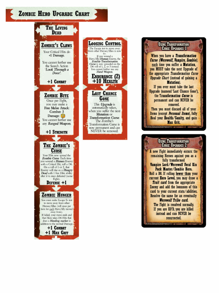 Upgrade Chart - Transformation Curse - Zombie V3 | PDF