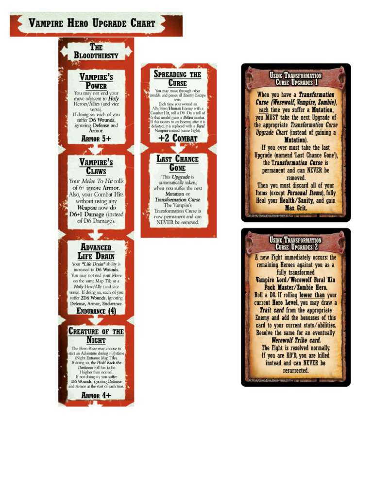 Upgrade_Chart_-_Transformation_Curse_-_Vampire_V2 | PDF