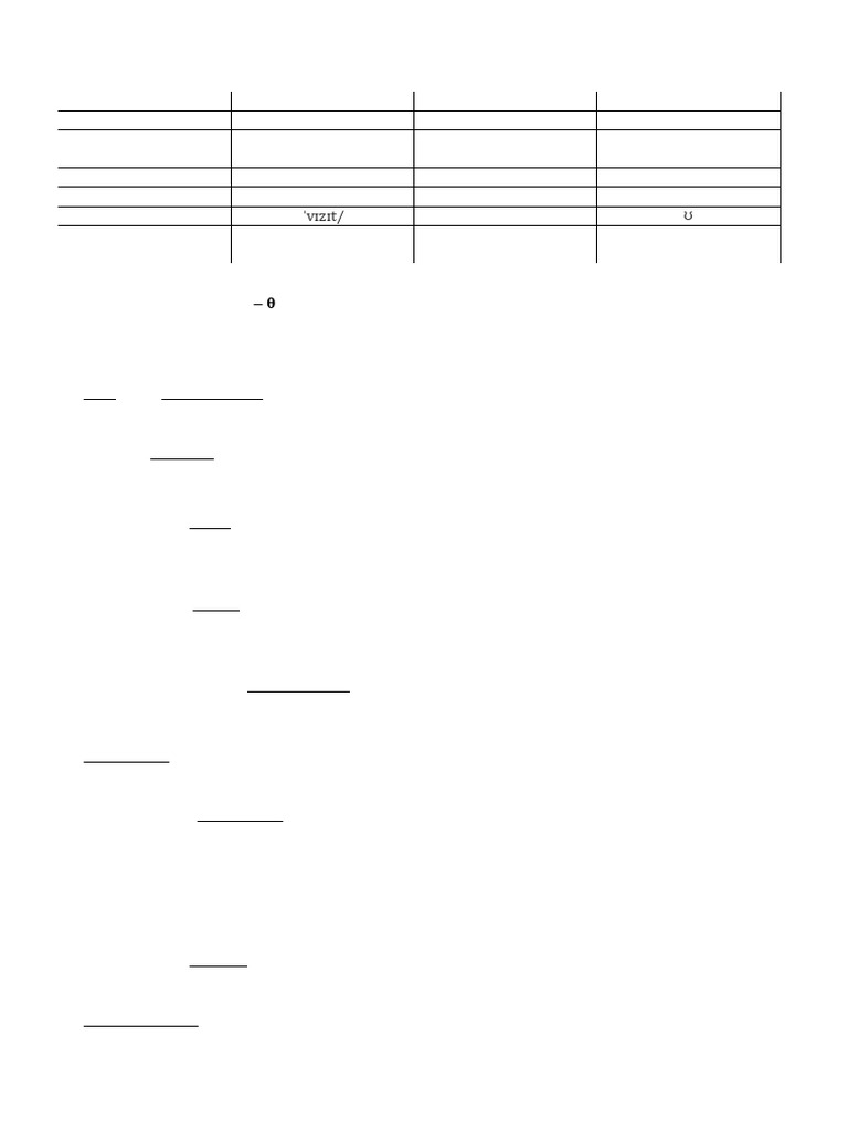 Chapter 9 - Semantics - Practice | PDF | Languages | Foreign Language Studies