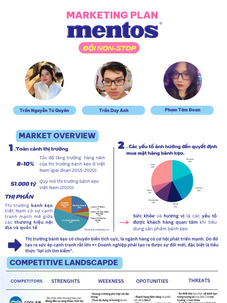 [CMO THINK AND ACTION 2023] [ROUND1] [MENTOS]_Non_Stop | PDF