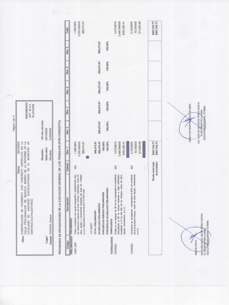 3.9 Programa de Ejecucion | PDF
