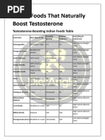 A List of All 80 YOLO Classes and Its Index in JSON Format | PDF
