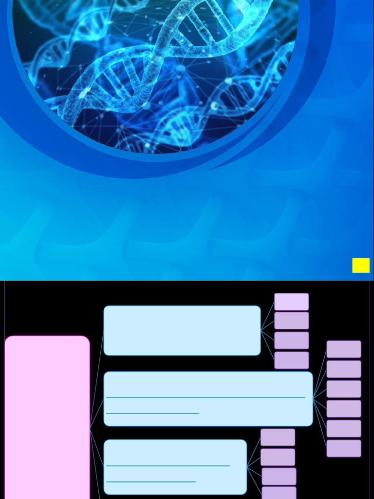 SPC F4 C1 Introduction To Biology and Laboratory Rules | PDF ...