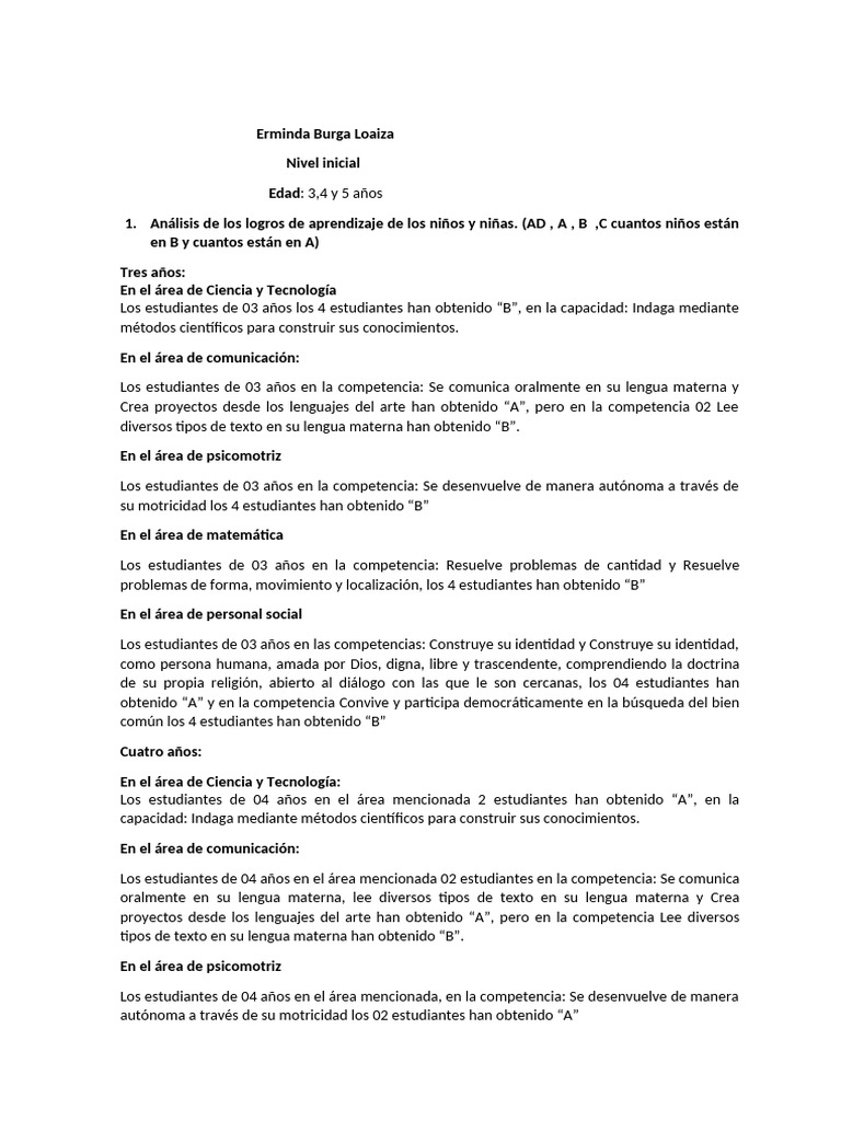 Erminda Inicial | PDF | Aprendizaje | Educación de la primera infancia