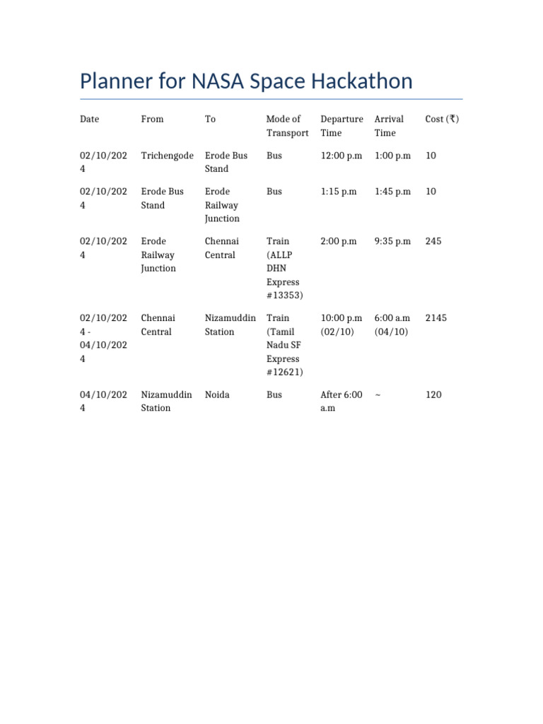 Planner NASA Space Hackathon International | PDF